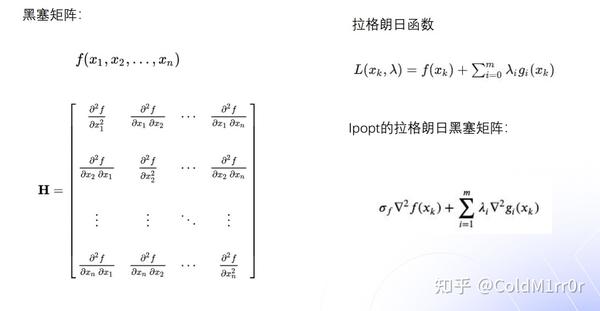 第四讲：速度规划算法解析及实现|Apollo星火计划之PnC专项 - 知乎