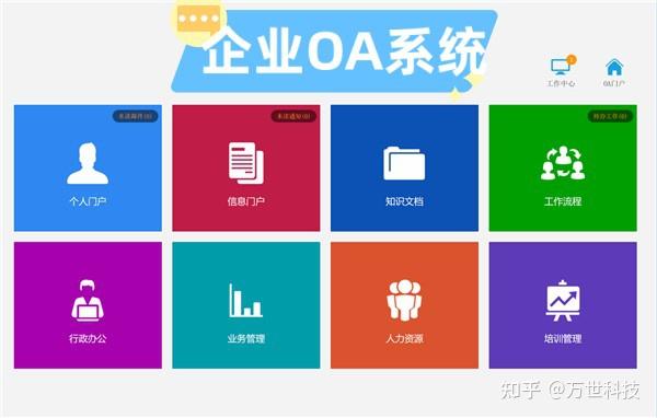 Oa办公系统能为企业带来什么好处? 知乎