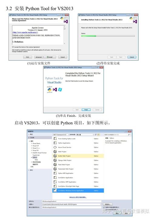 Abaqus+IVF+VS安装包及安装指南 - 知乎