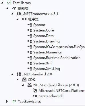 一套代码同时支持.NET Framework和.NET Core - 知乎