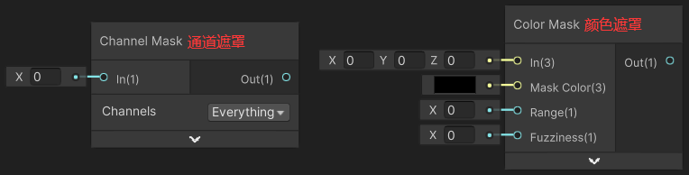 【Unity3D】Shader Graph节点 - 知乎