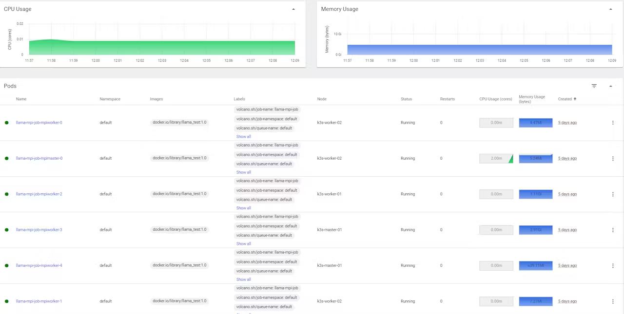 在Nvidia Jetson集群上运行类似ChatGPT的LLM-LLaMA2 - 知乎