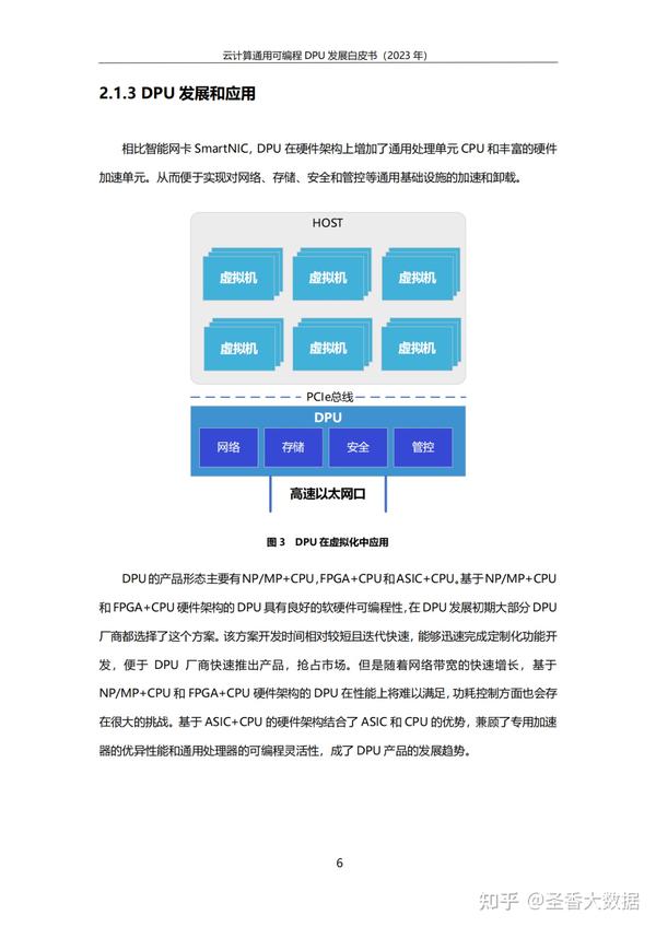 63页|云计算通用可编程DPU发展白皮书（2023）附下载 - 知乎