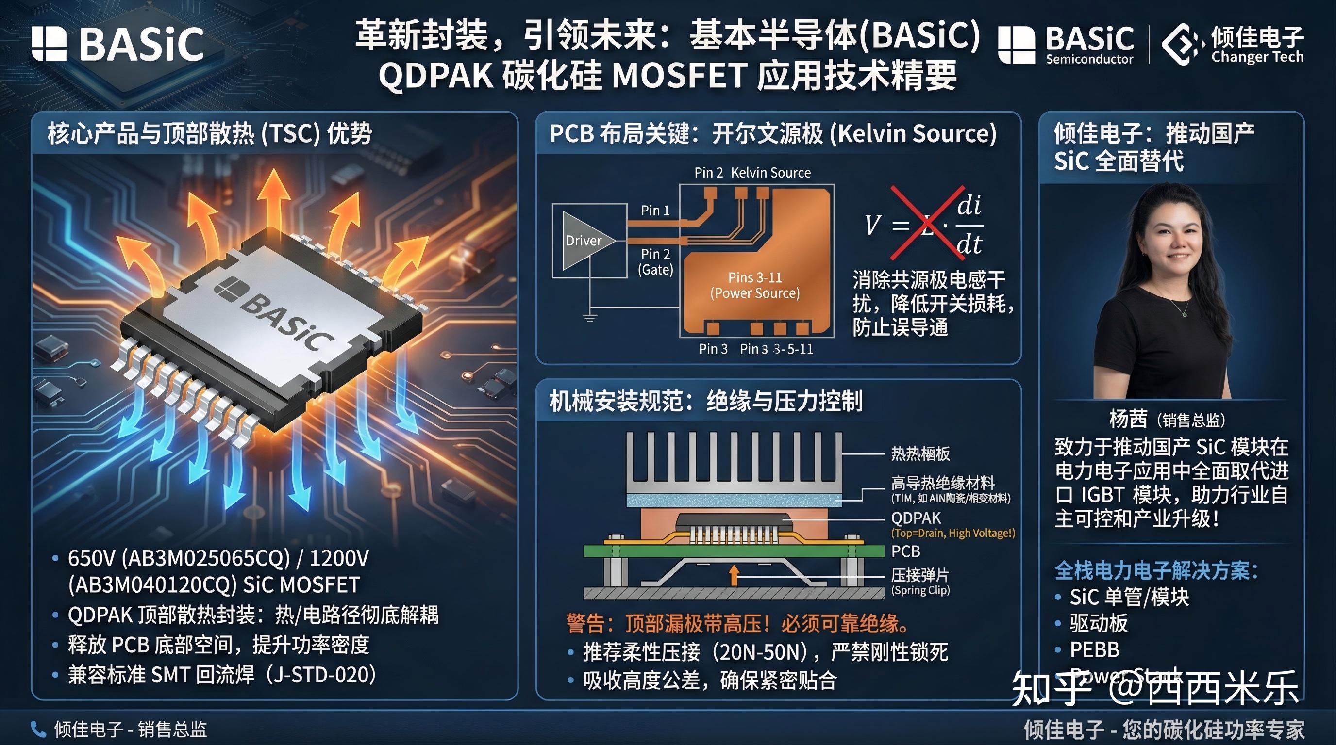 QDPAK封装SiC碳化硅MOSFET安装指南 - 知乎