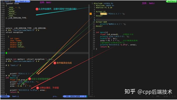 Linux下如何编译C/C++代码？从.c到.exe经历了什么？ - 知乎