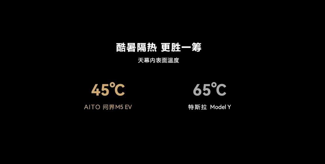 “遥遥领先”的问界M5 EV上市即巅峰，余承东陷纯电和增程矛盾论 - 知乎