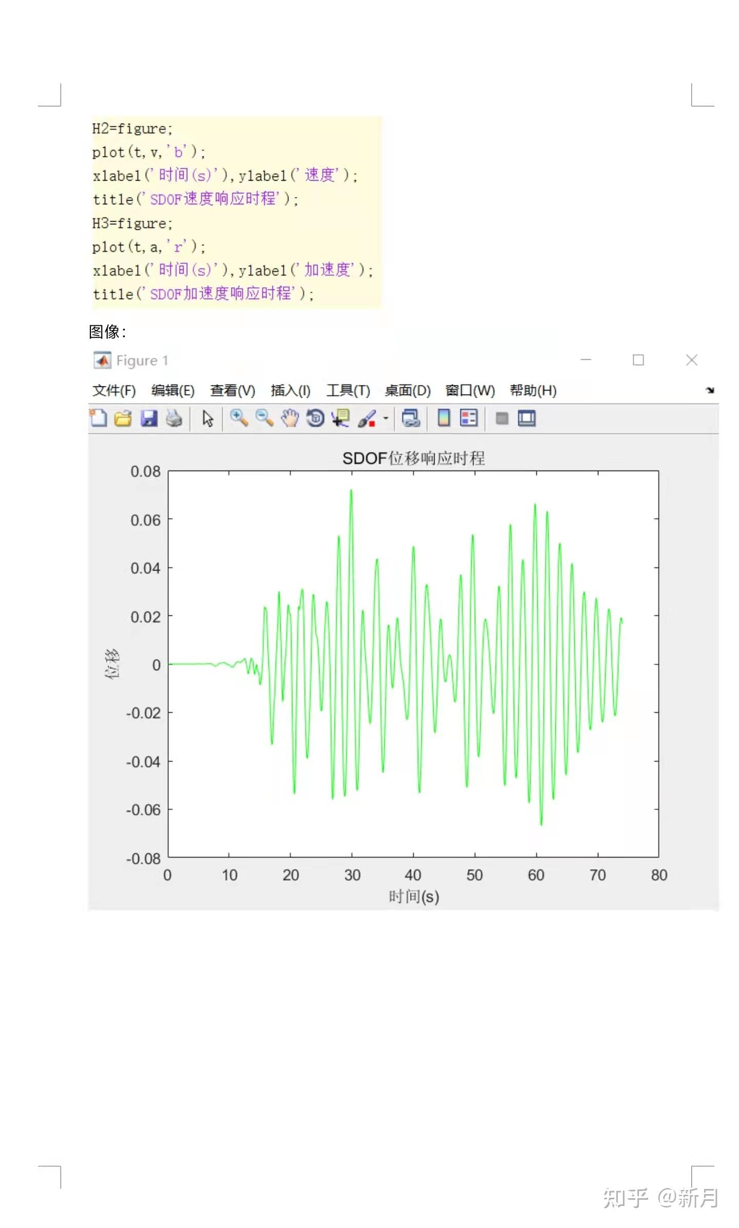 MATLAB编程、逐步积分法（Newmark-β法）计算单自由度结构 - 知乎