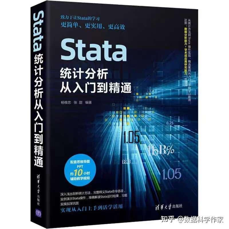 Stata数据缺失值有哪些类型，如何进行检验和处理？具体的Stata命令操作以及注意事项有哪些？ - 知乎