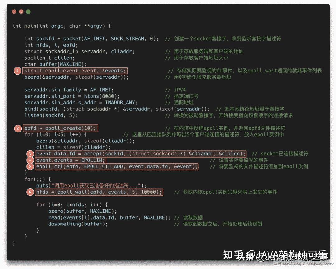 彻底弄懂IO复用：深入了解select，poll，epoll - 知乎