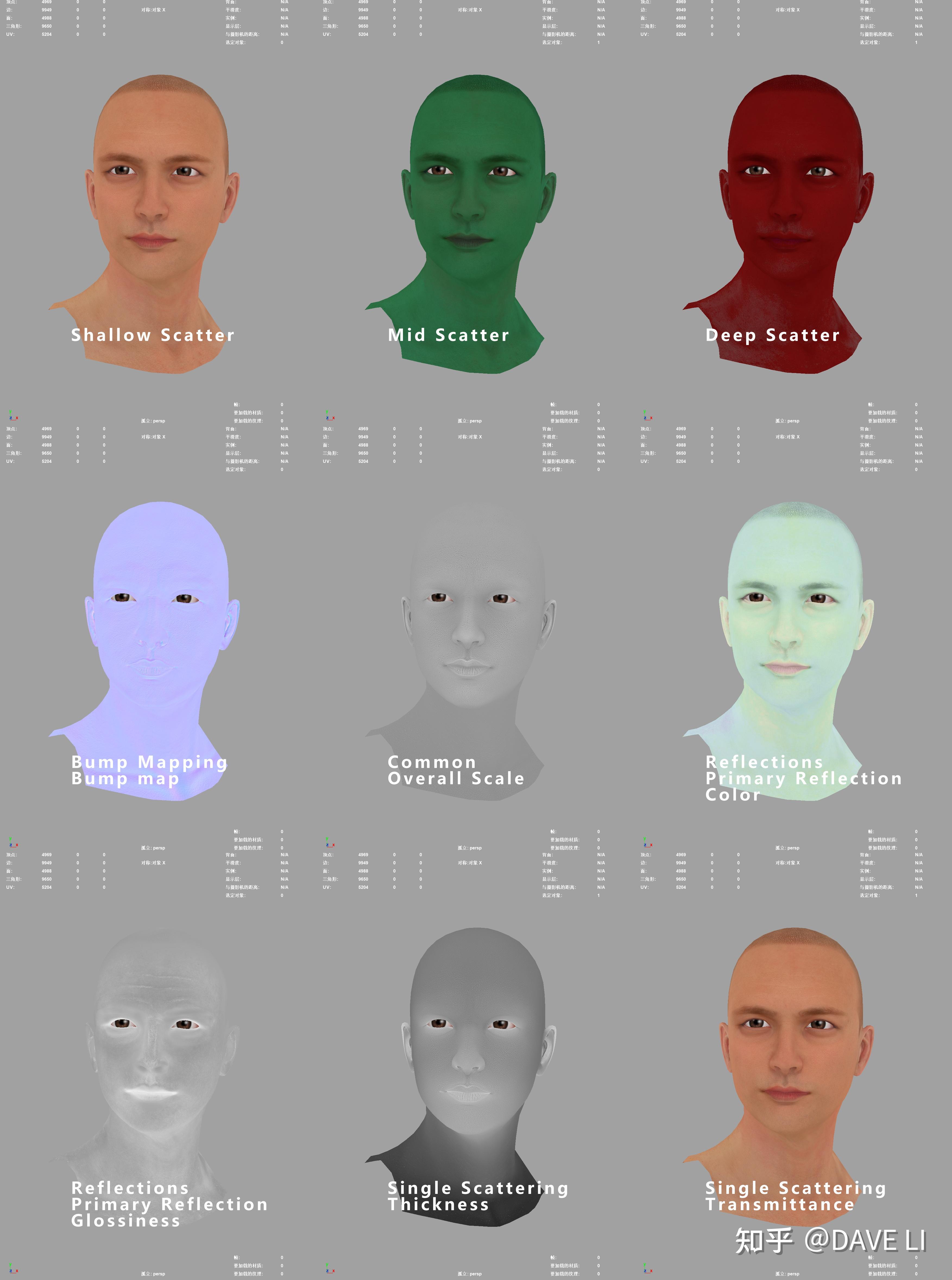 一分钟教程-Redshift类皮肤材质 - 知乎