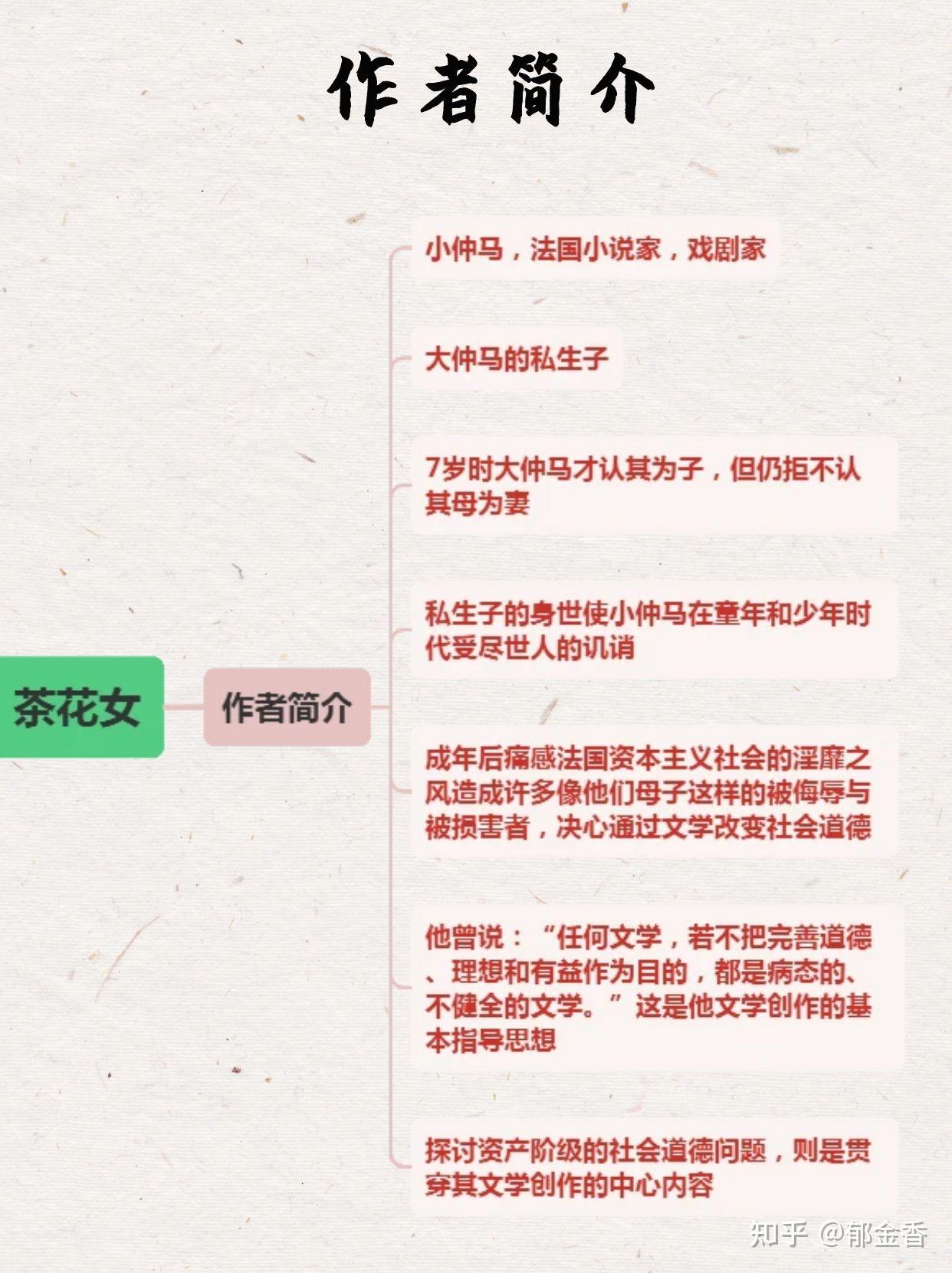 5张图读完《茶花女》名著小说｜读书笔记 知乎