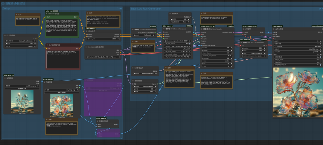 LTXVideo0.9.7：2B到13B模型参数大升级！极速视频生成与超分辨率高清模型配合支持AI视频快速创意 - 知乎