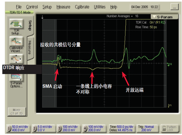 信号完整性分析系列- 第 1 部分：2- 端口差分 TDR（DTDR） - 知乎