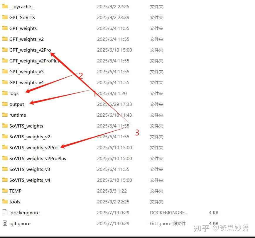 GPT-SoVITS使用指南 最好用的TTS，3秒语音克隆 - 知乎