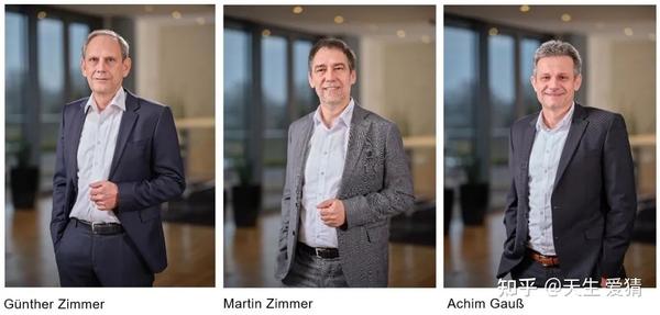 Zimmer Group是什么品牌？ - 知乎