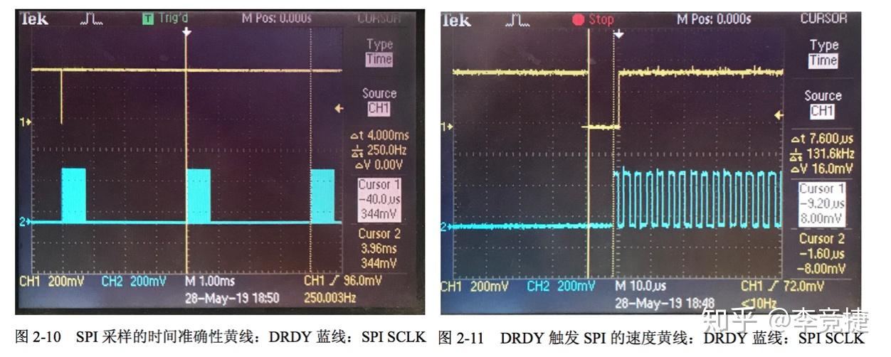 脑电EEG测量系统的实现-TI ADS1299+DSP - 知乎