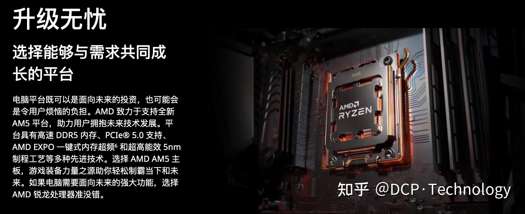 2024 ITX主板推荐---AMD篇 - 知乎