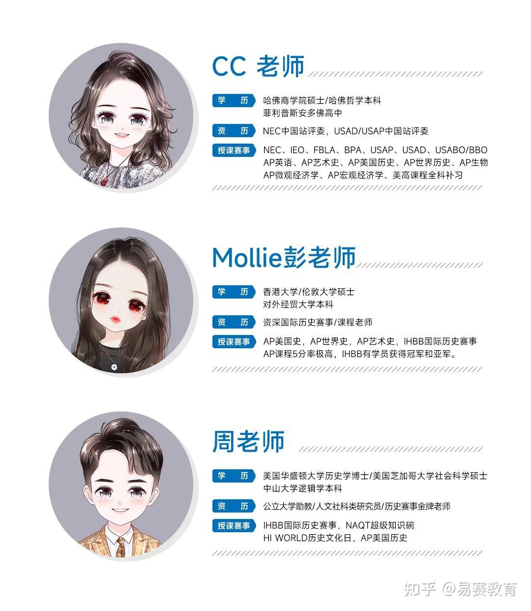 人文社科学生爬藤法宝—IHBB国际历史竞赛 - 知乎