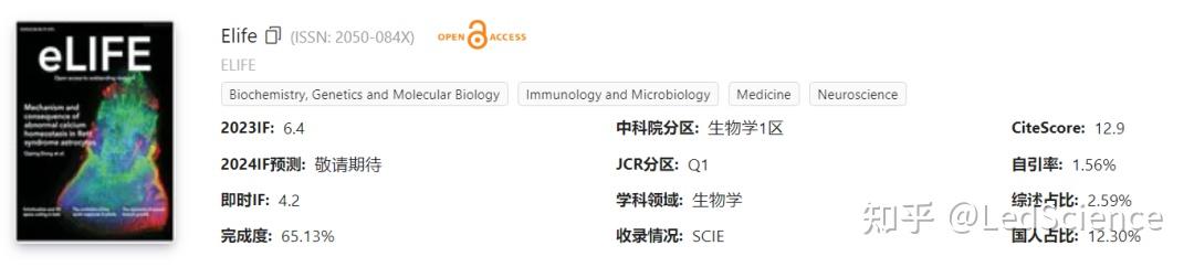 最新！elife 解除 on hold！ - 知乎