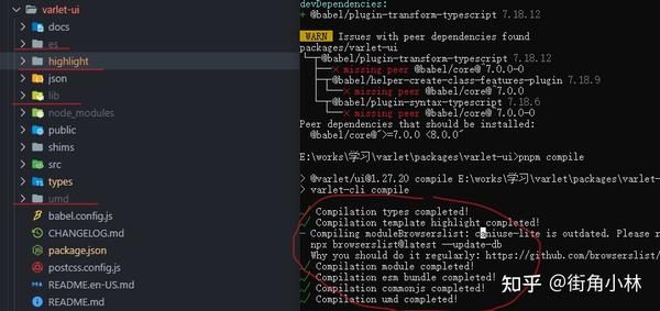 Vue3移动端组件库varlet源码主题阅读之一:本地启动服务时都做了什么 知乎