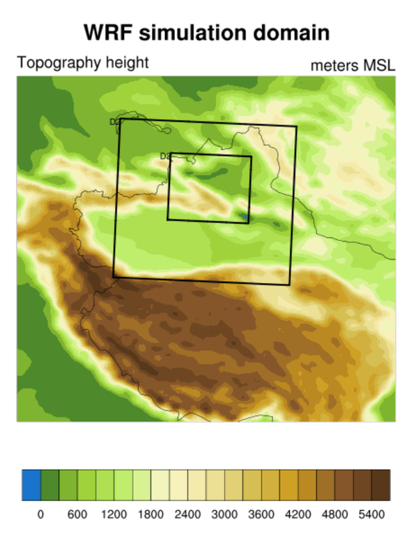我的WRF学习笔记2 - WPS的简介和配置 - 知乎