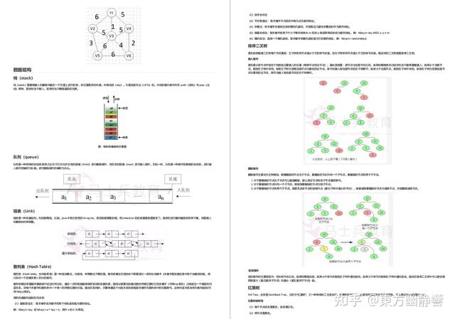 2025最新Java面试八股文（附P5-P8技术栈+学习路线） - 知乎