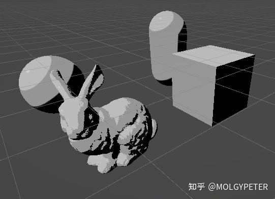 MatCap在Unity URP的实现 - 知乎