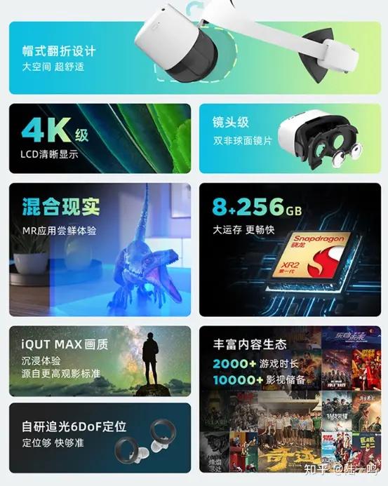 爱奇艺奇遇MIX VR一体机正式发布：首发3199元起，支持Steam串流 - 知乎