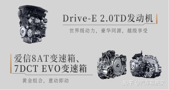 自主品牌2.0T发动机哪家强？ - 知乎