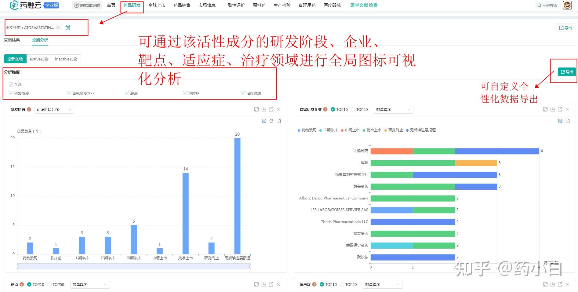 美国fda橙皮书内容检索方法 - 知乎
