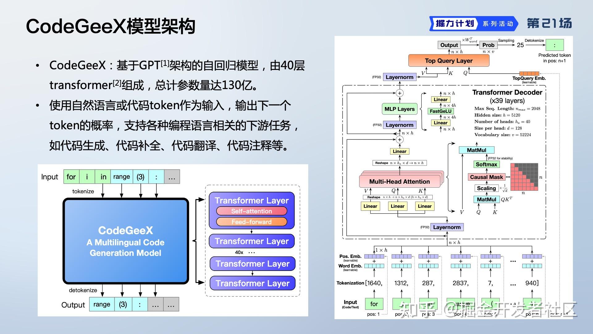 掘力计划第21期 - CodeGeeX：从代码生成模型到AI编程助手 - 知乎
