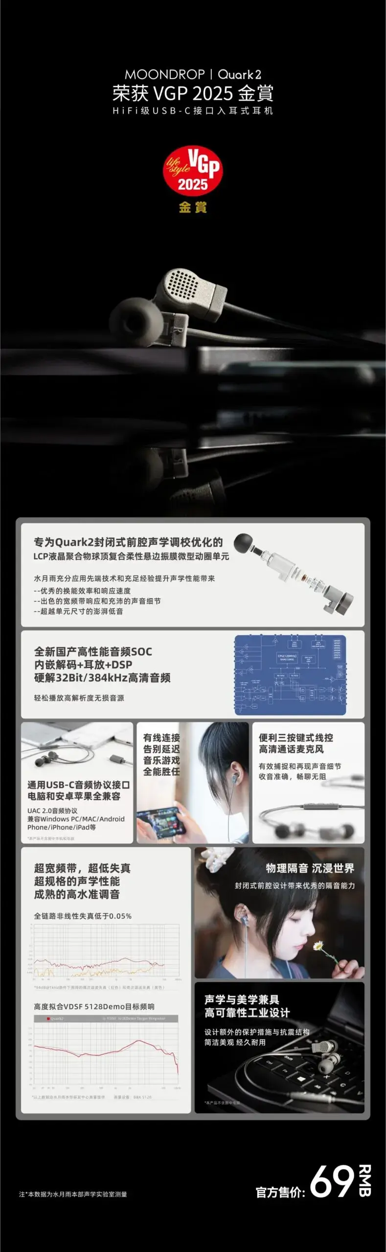 获奖 | “日本最具权威的综合性视听设备奖项”VGP 2025水月雨数款产品获赏 - 知乎