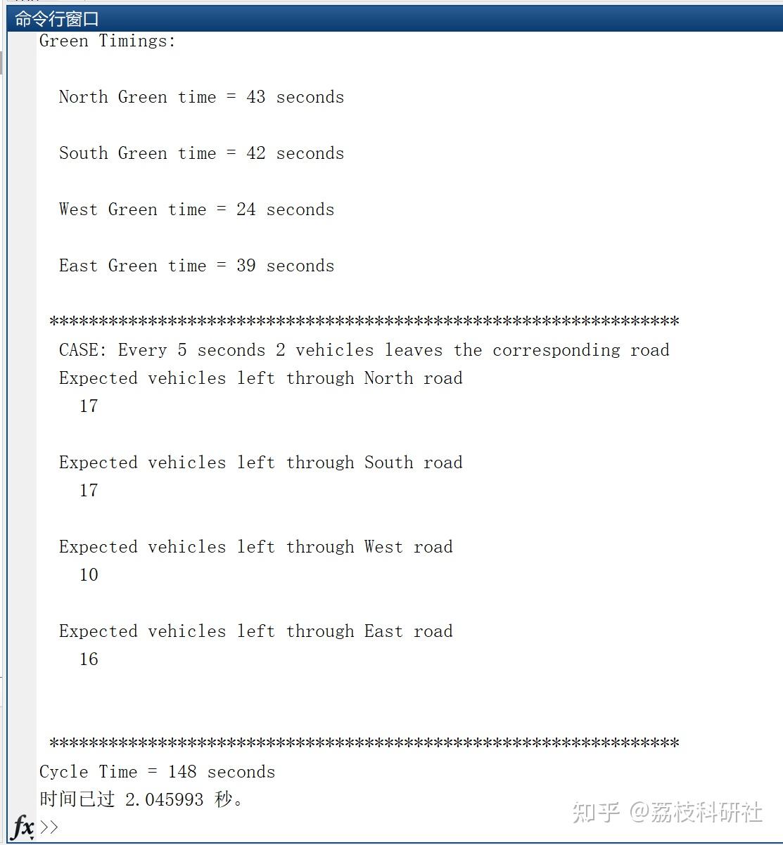Matlab matlab