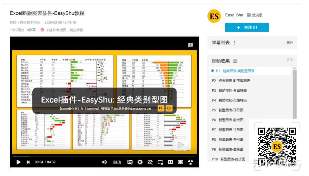 Excel新版图表插件-EasyShu安装与学习 - 知乎