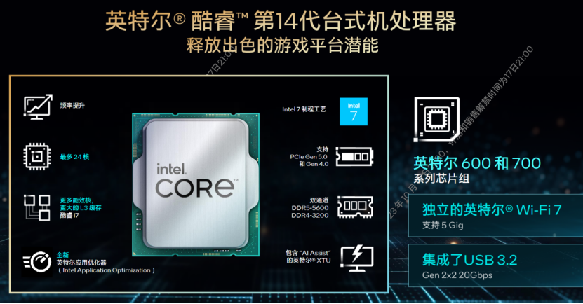 英特尔酷睿14代i7-14700K评测：i7升级核心数，生产力表现更从容