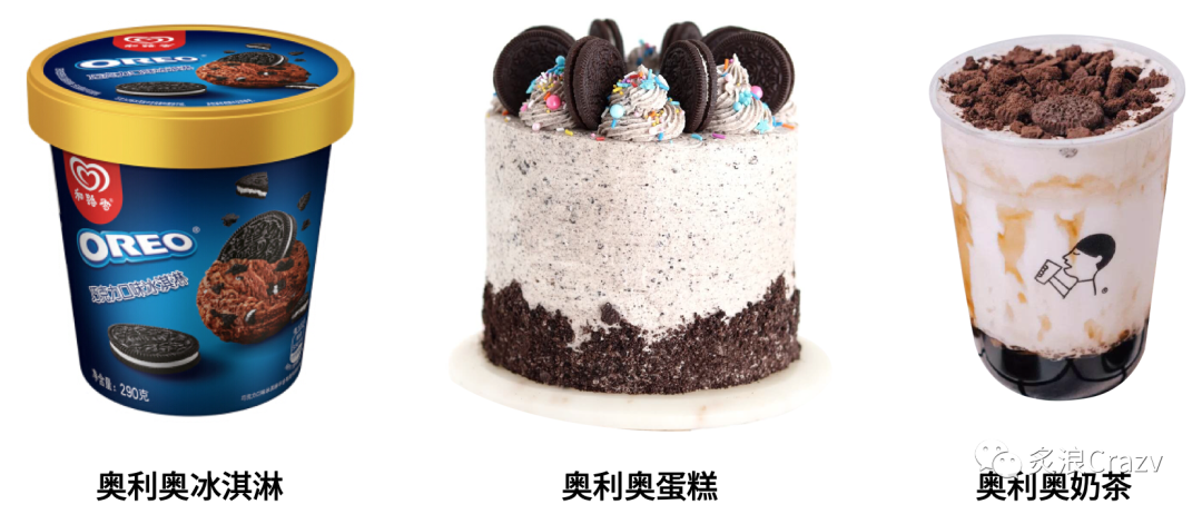 Supreme x 奥利奥 - 知乎