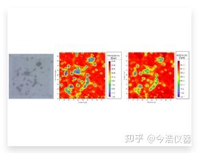 KLA仪器介绍-纳米压痕-iNano - 知乎
