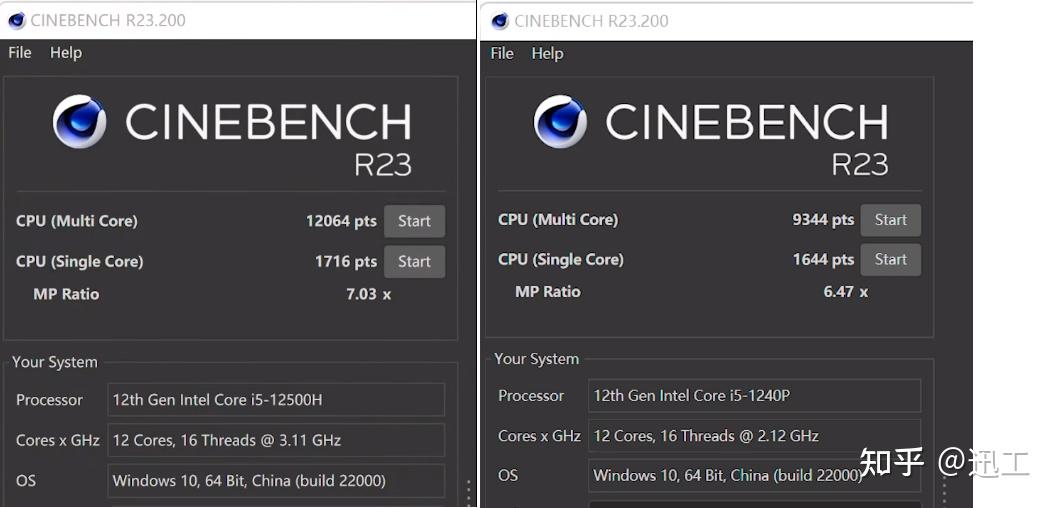 轻薄本的i5-1240P和i5-12500H差距很大吗？