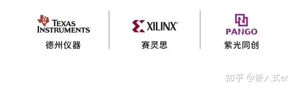 这些TI C6678+Kintex-7的开发案例牛逼了！(源码公开+教学视频合集分享) - 知乎