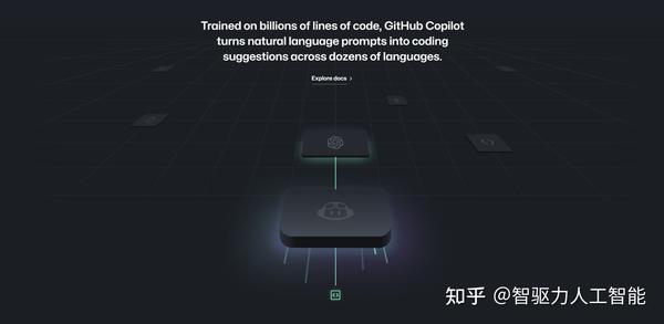 开发者神器-GitHub Copilot - 知乎