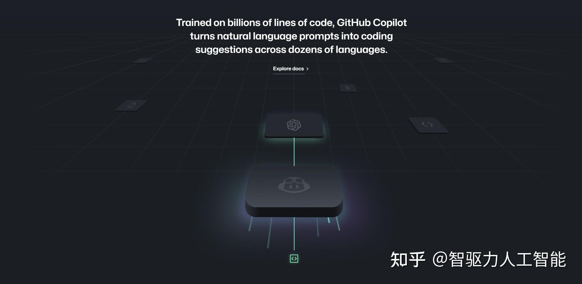 开发者神器 Github Copilot 知乎