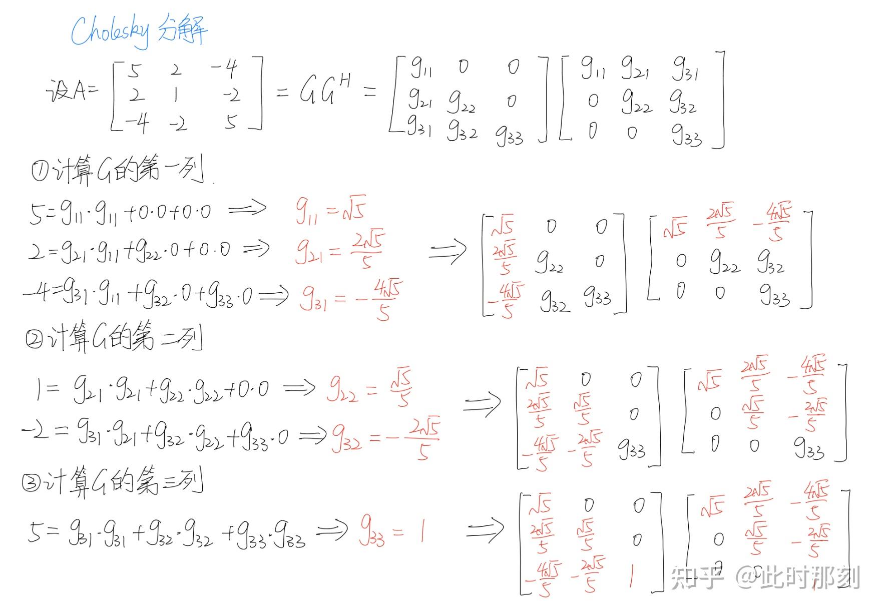 矩阵论 --- 期末复习 - 知乎
