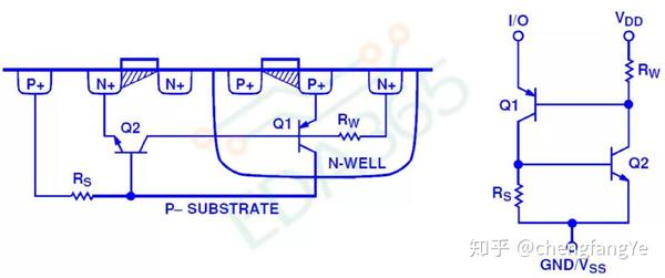 硬件上电顺序 - 知乎