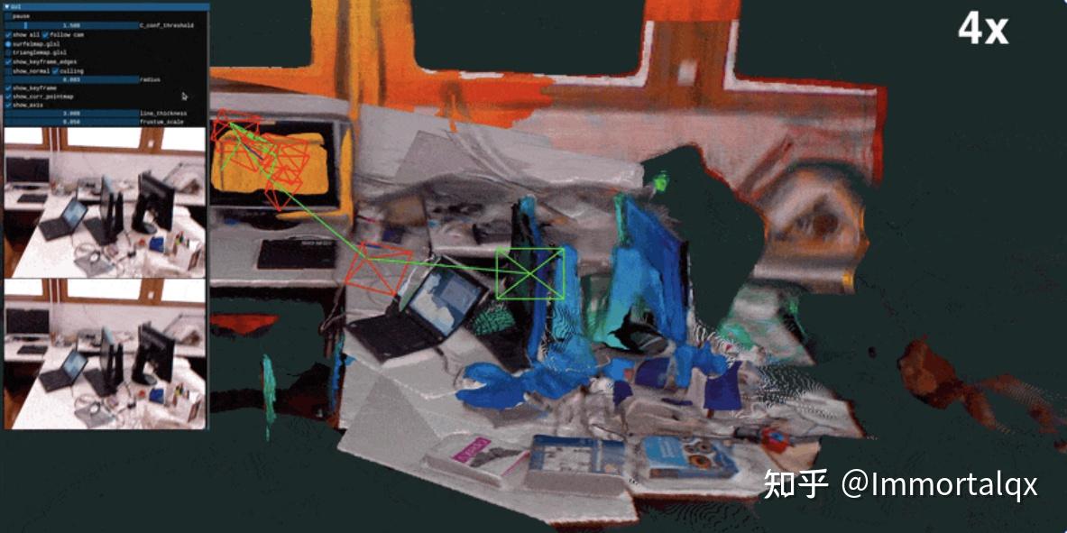 论文阅读《MASt3R-SLAM: Real-Time Dense SLAM with 3D Reconstruction Priors》 - 知乎