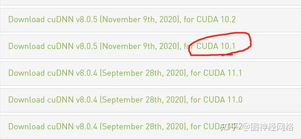 GPU配置（cuda和cudnn）+pytorch+PyG安装实践 - 知乎