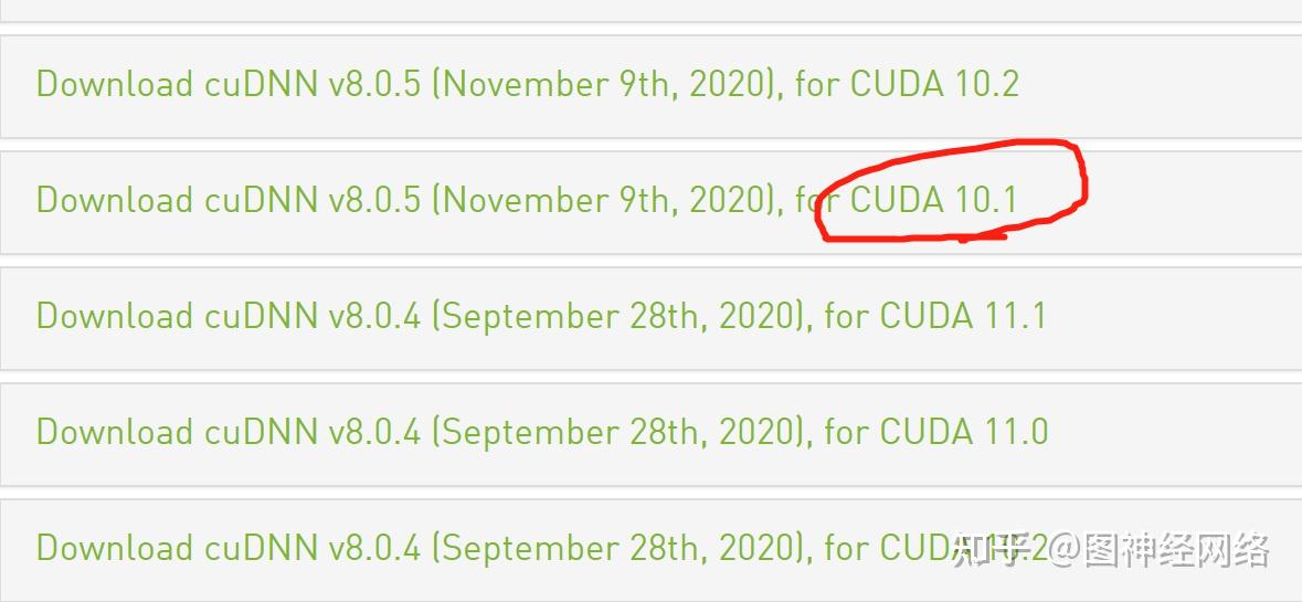 GPU配置（cuda和cudnn）+pytorch+PyG安装实践 - 知乎