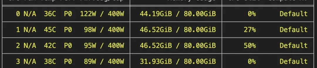 腾讯混元开源首款混合推理MoE模型Hunyuan-A13B，性能优异，激活参数仅13B - 知乎