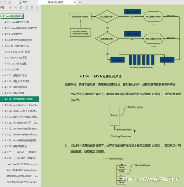 火了！阿里资深架构师总结的春招java岗核心笔记，github标星20k 知乎
