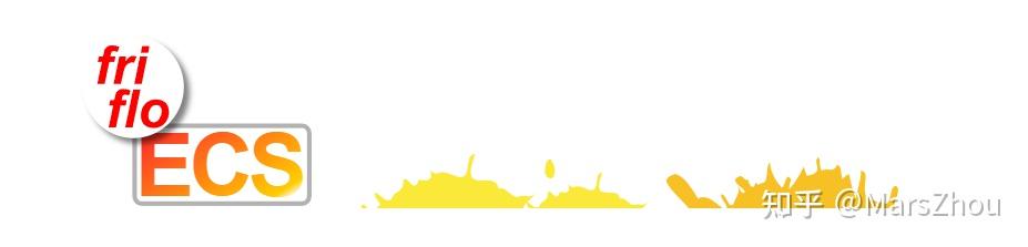 游戏开发中的 ECS 框架 - 知乎