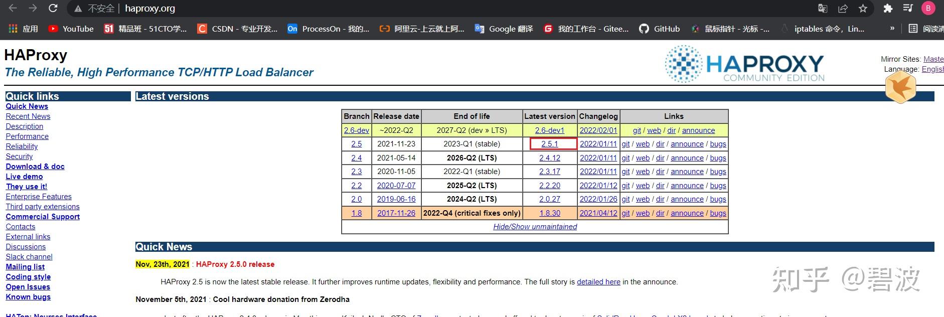 HAProxy---高性能负载均衡软件 - 知乎